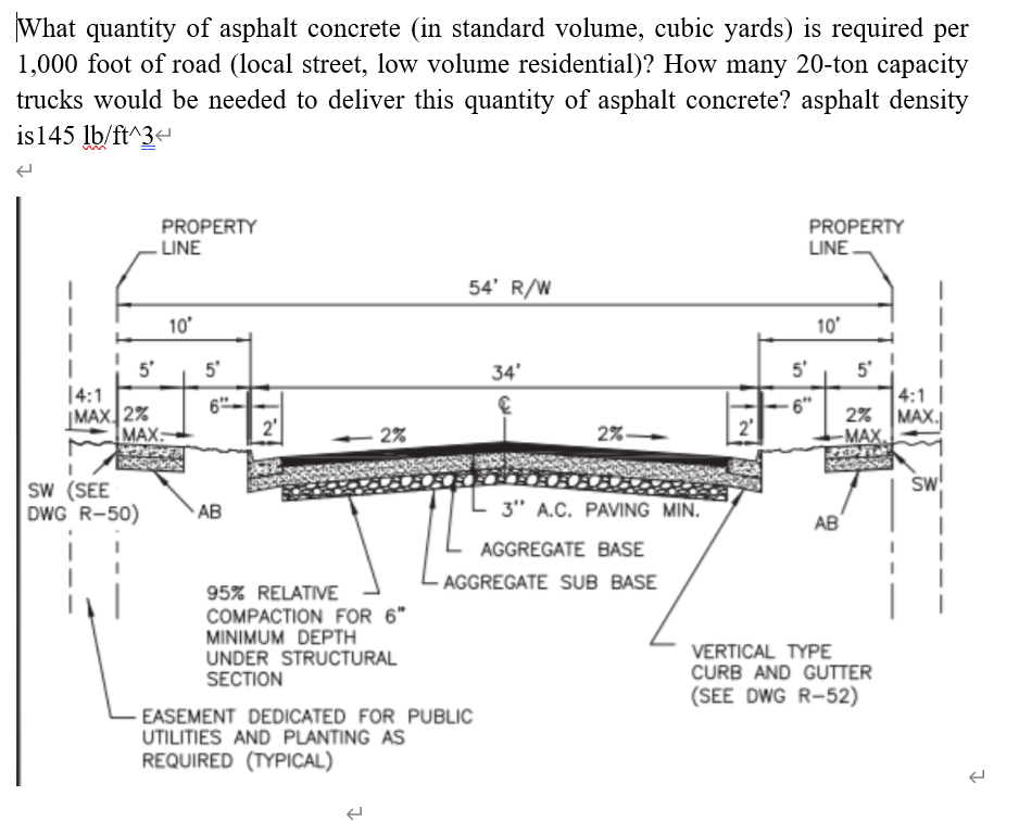 Solved What quantity of asphalt concrete (in standard | Chegg.com