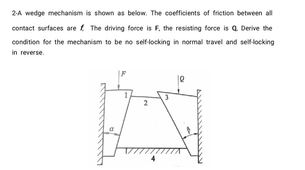 Solved 2-A wedge mechanism is shown as below. The | Chegg.com