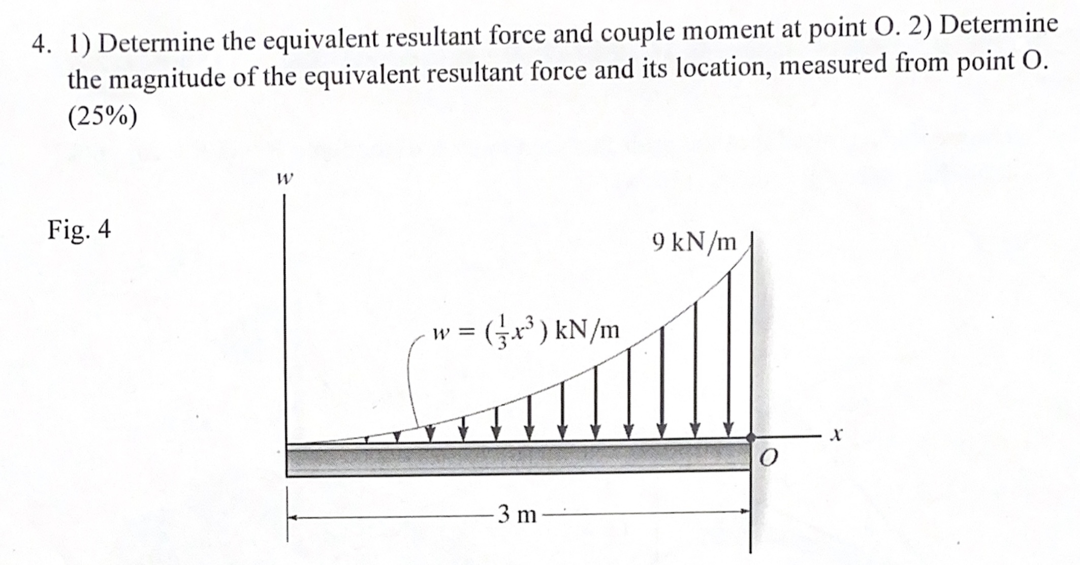 Solved Determine the equivalent resultant force and couple | Chegg.com