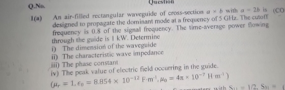 Solved Q.No.1(a) ﻿An air-filled rectangular waveguide of | Chegg.com