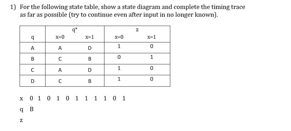 Solved 1) For the following state table, show a state | Chegg.com