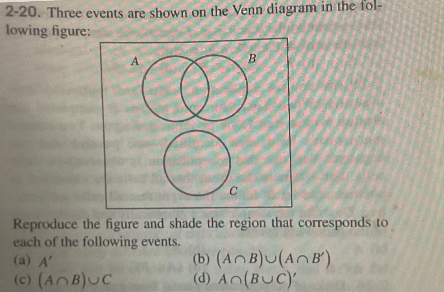 Solved 2-20. ﻿Three events are shown on the Venn diagram in | Chegg.com