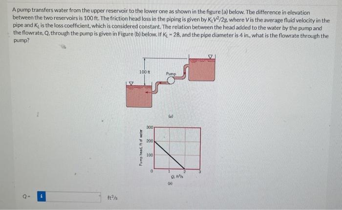 Solved A pump transfers water from the upper reservoir to | Chegg.com