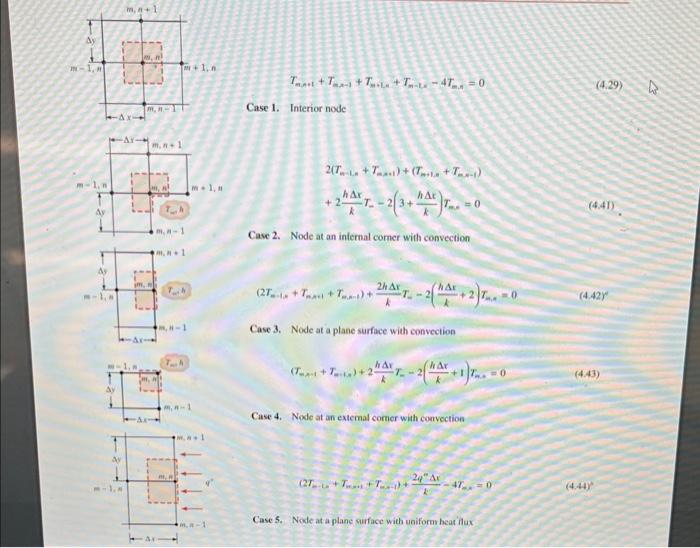 4.40 Consider nodal configuration 4 of Table 4.2. | Chegg.com