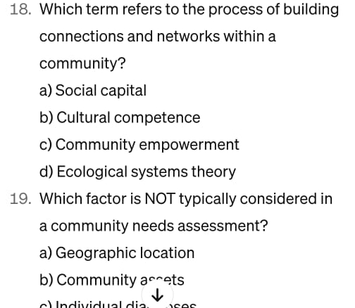 Solved Which term refers to the process of building | Chegg.com