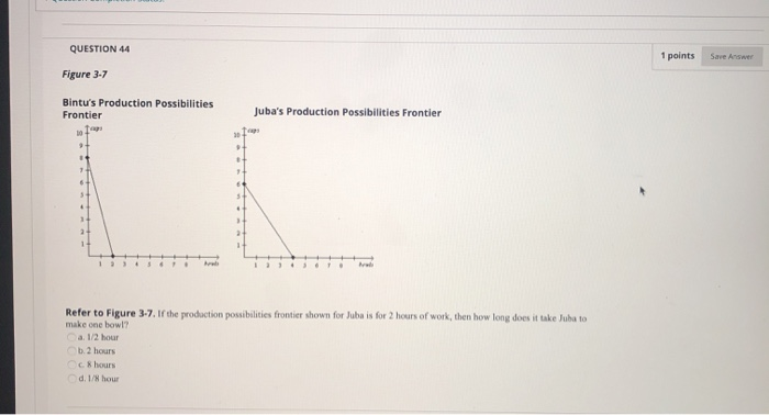 Solved Question Completion Status: QUESTION 1 Table 3-8 | Chegg.com