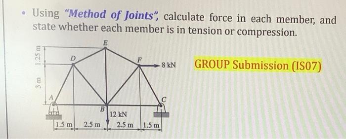 Solved Using “Method of Joints", calculate force in each | Chegg.com