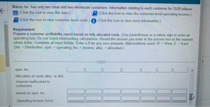 Solved (Click the icon to view the data.) (Click the icon to | Chegg.com