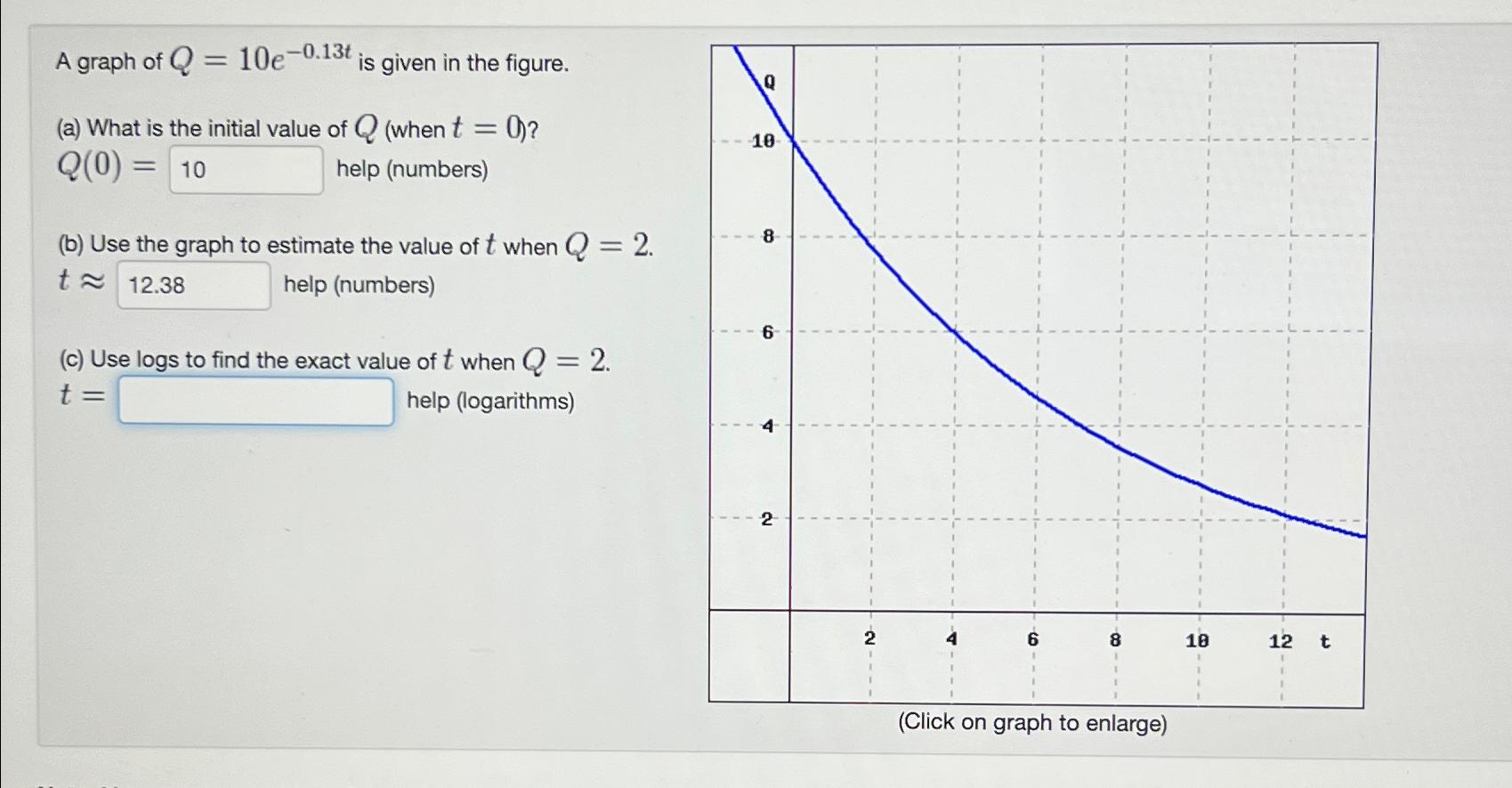 Solved A graph of Q=10e-0.13t ﻿is given in the figure.(a) | Chegg.com