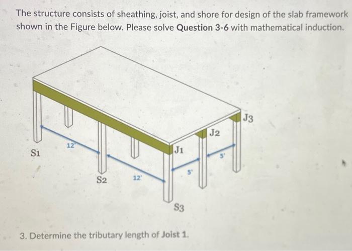 Solved Determine the tributary lengh of joist 1 & 2Determine | Chegg.com Solved Determine the tributary lengh of joist 1 & 2Determine | Chegg.com