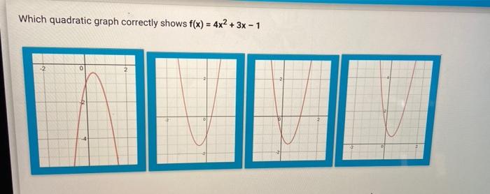 Solved Which quadratic graph correctly shows f(x) = 4x2 + 3x | Chegg.com