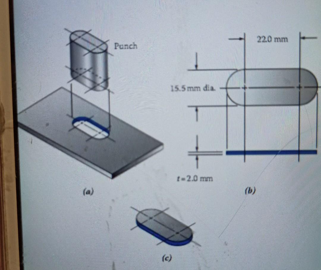 Solved For the punching operation shown in the figure, | Chegg.com