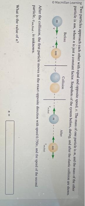Solved Two particles approach each other with equal and | Chegg.com