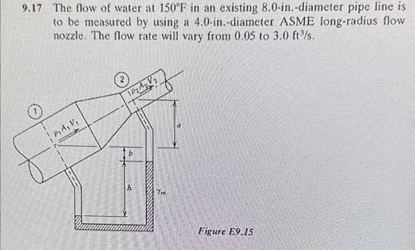 9.17 ﻿The flow of water at 150°F ﻿in an existing | Chegg.com