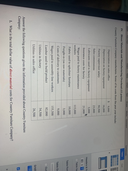 Solved Zoom Add Page Inseri Table Chart Text Shape Media | Chegg.com
