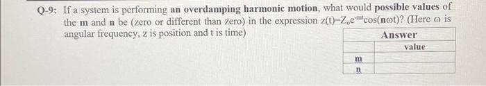 Solved 2-9: If a system is performing an overdamping | Chegg.com