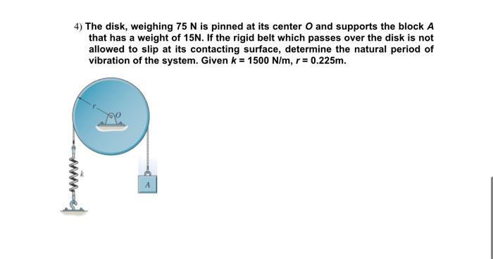 Solved 4) The disk, weighing 75 N is pinned at its center O | Chegg.com