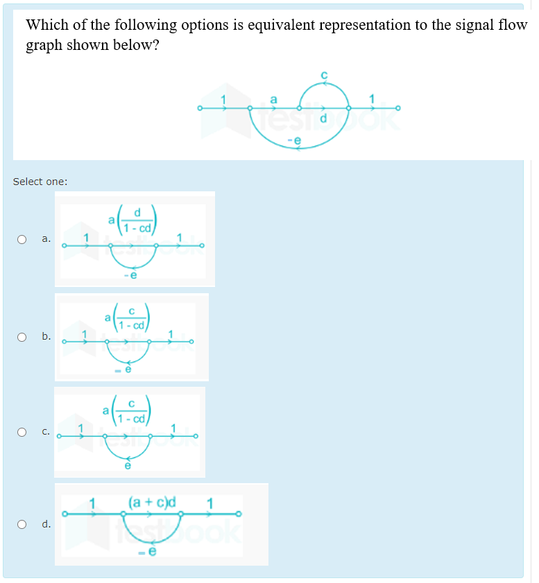 Solved Which of the following options is equivalent | Chegg.com