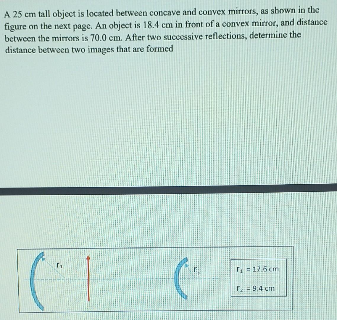 Solved A 25 cm tall object is located between concave and | Chegg.com