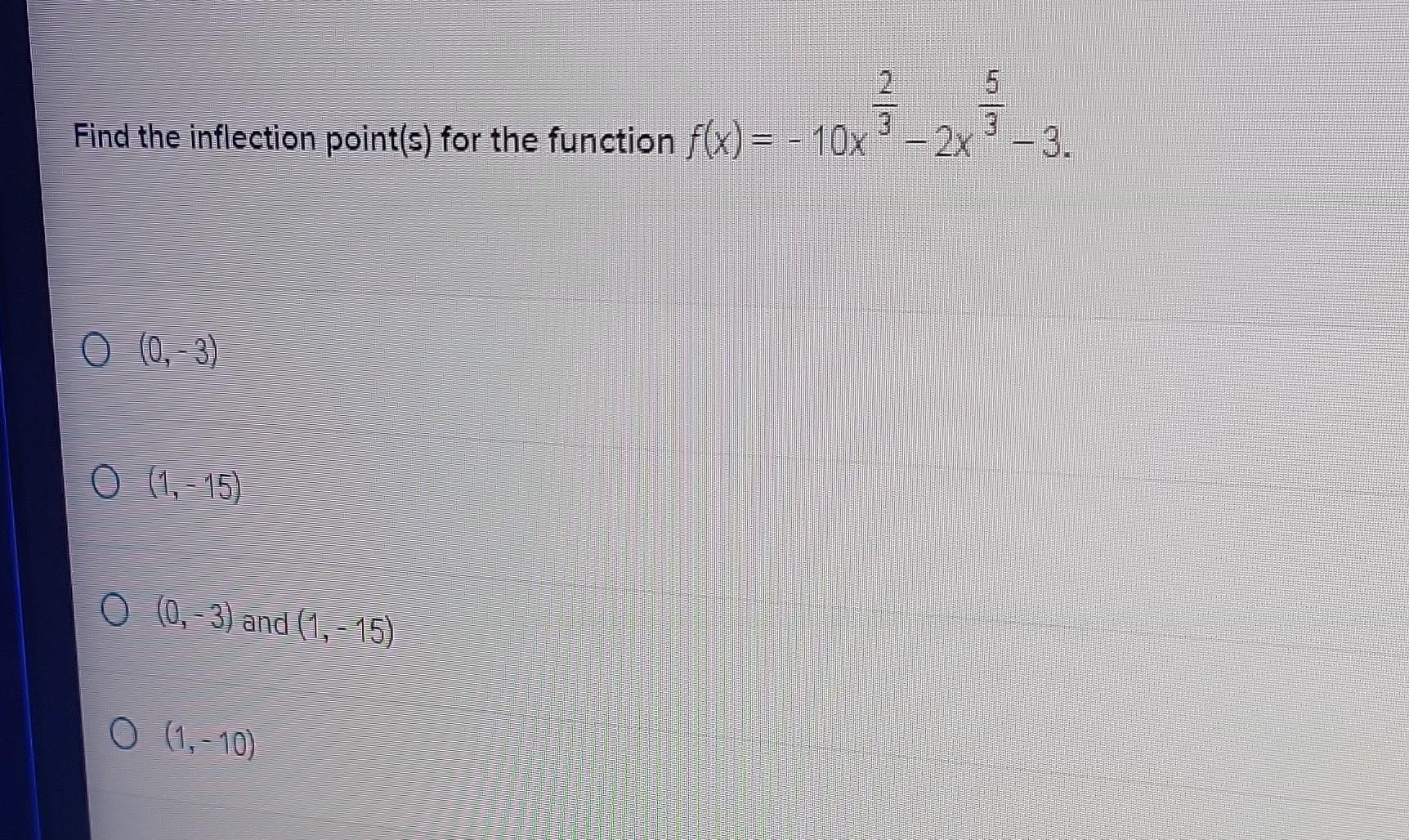 Solved Find the inflection point(s) for the function | Chegg.com