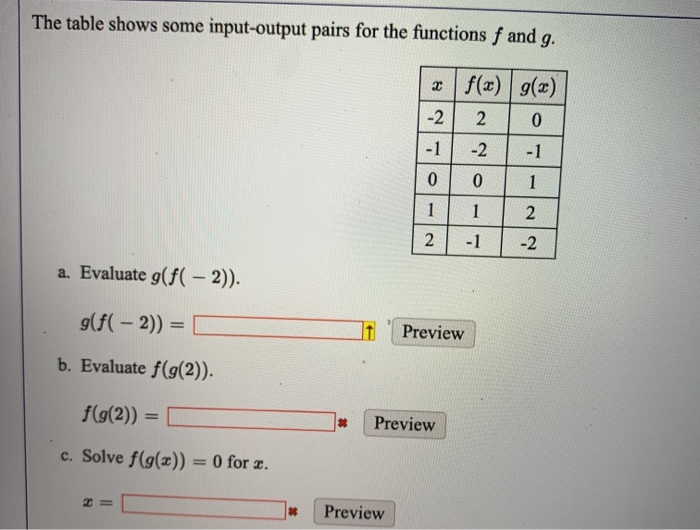 Solved The Table Shows Some Input Output Pairs For The