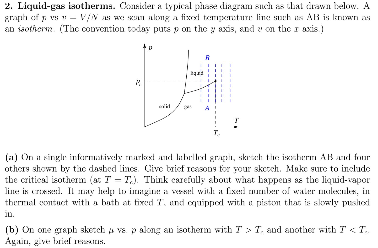 Solved Liquid-gas isotherms. Consider a typical phase | Chegg.com