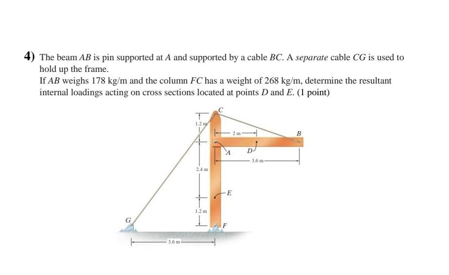 Solved 1) Determine the resultant internal loadings acting | Chegg.com