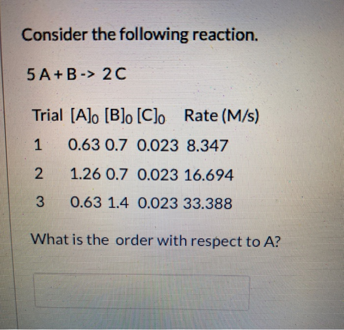 Solved Consider the following reaction, 5 A+B -> 2C Trial | Chegg.com