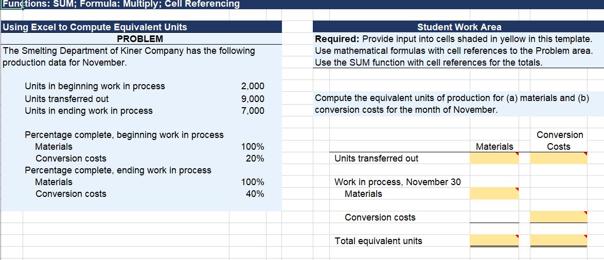 Solved Fundtions: SUM; Formula: Multiply; Cell | Chegg.com