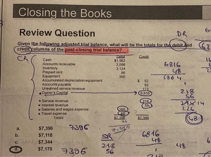 Solved Review Question DR | Chegg.com
