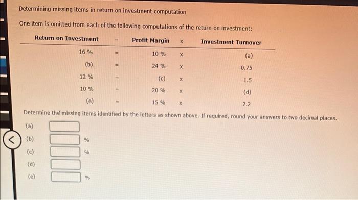 Solved Determining missing items in return on investment | Chegg.com