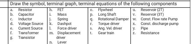 Solved Draw the symbol, terminal graph, terminal equations | Chegg.com