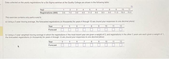 Solved Data collected on the yearly registrations for a Six | Chegg.com