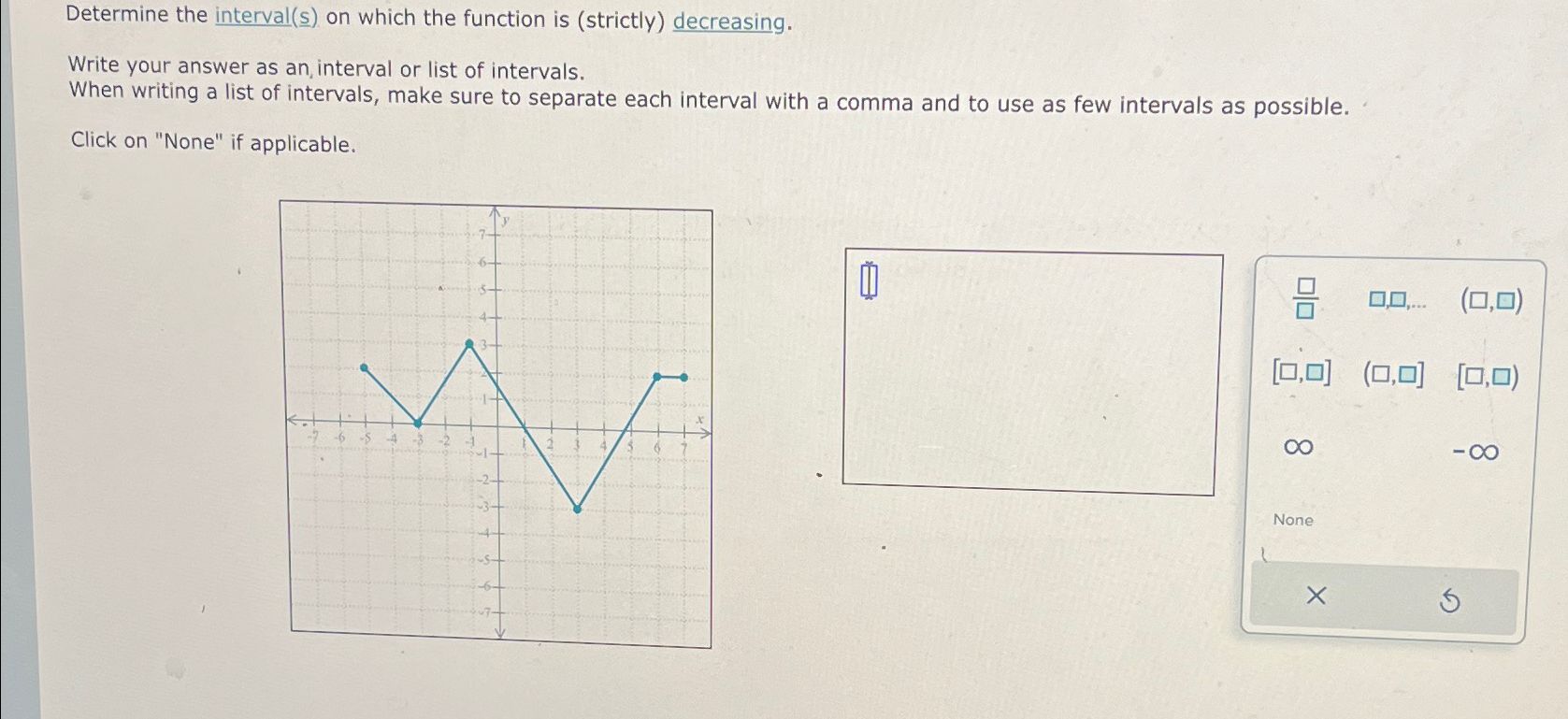 Solved Determine the interval(s) ﻿on which the function is | Chegg.com
