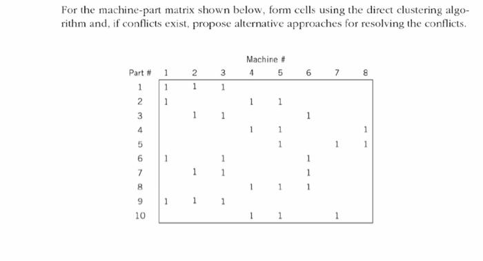 Solved For the machine-part matrix shown below, form cells | Chegg.com
