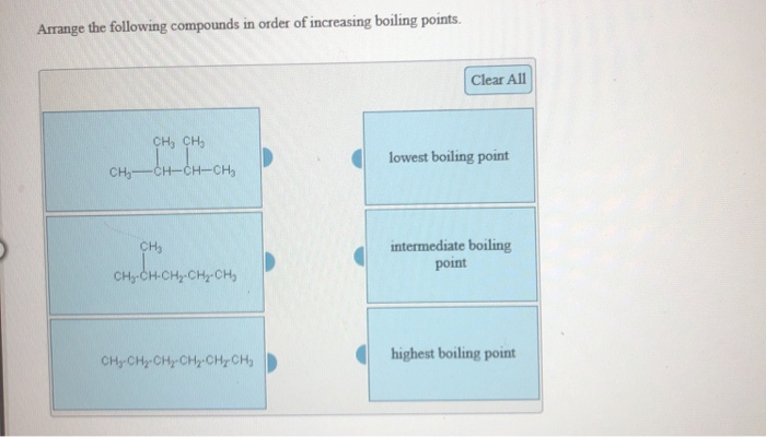 Solved Arrange the following compounds in order of | Chegg.com