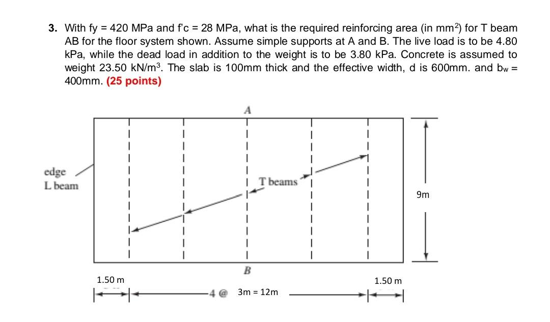 Solved 3. With fy = 420 MPa and f'c = 28 MPa, what is the | Chegg.com