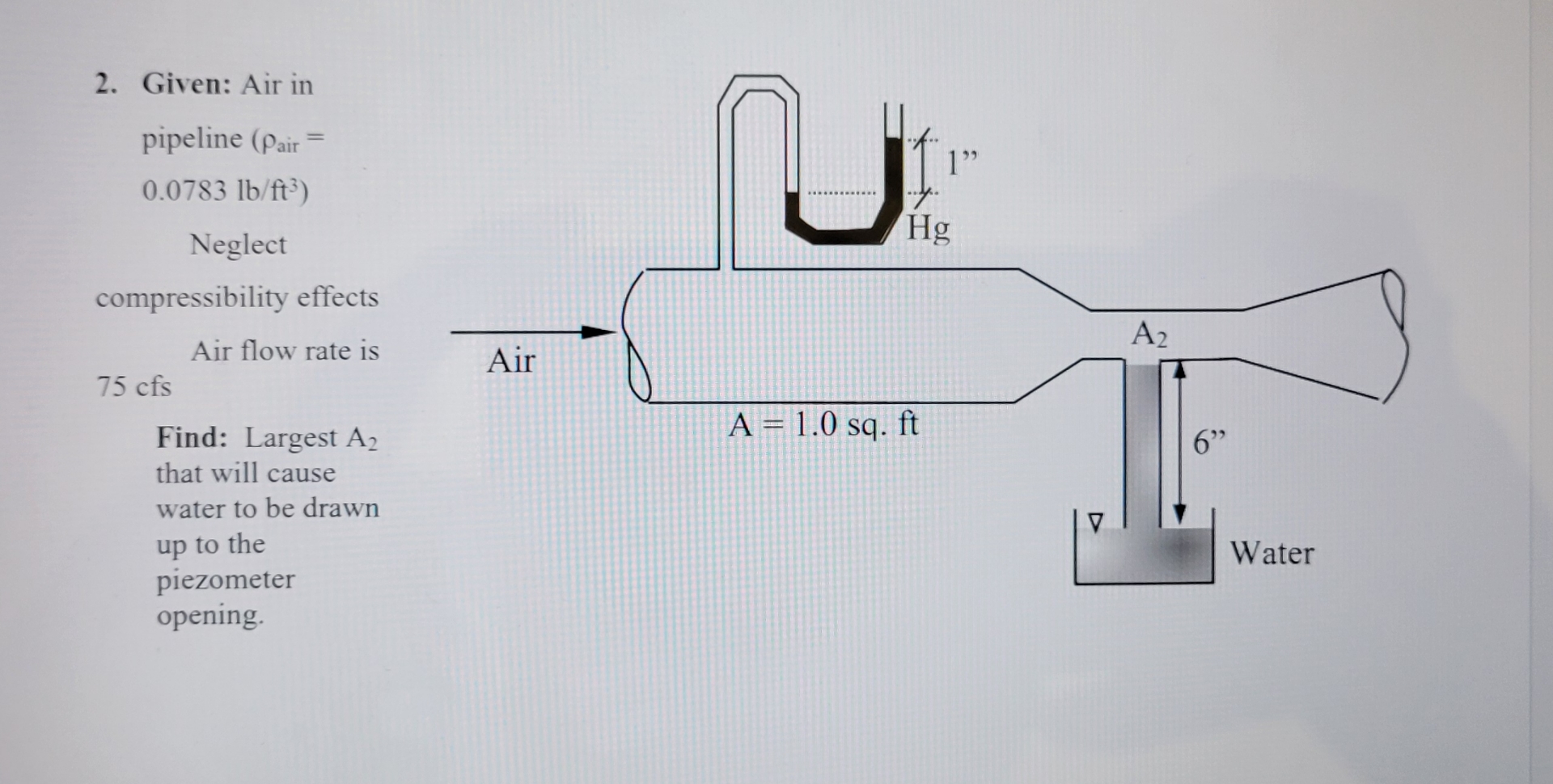 Solved Given: Air in pipeline ( ρair = 0.0783lbft3 ) | Chegg.com