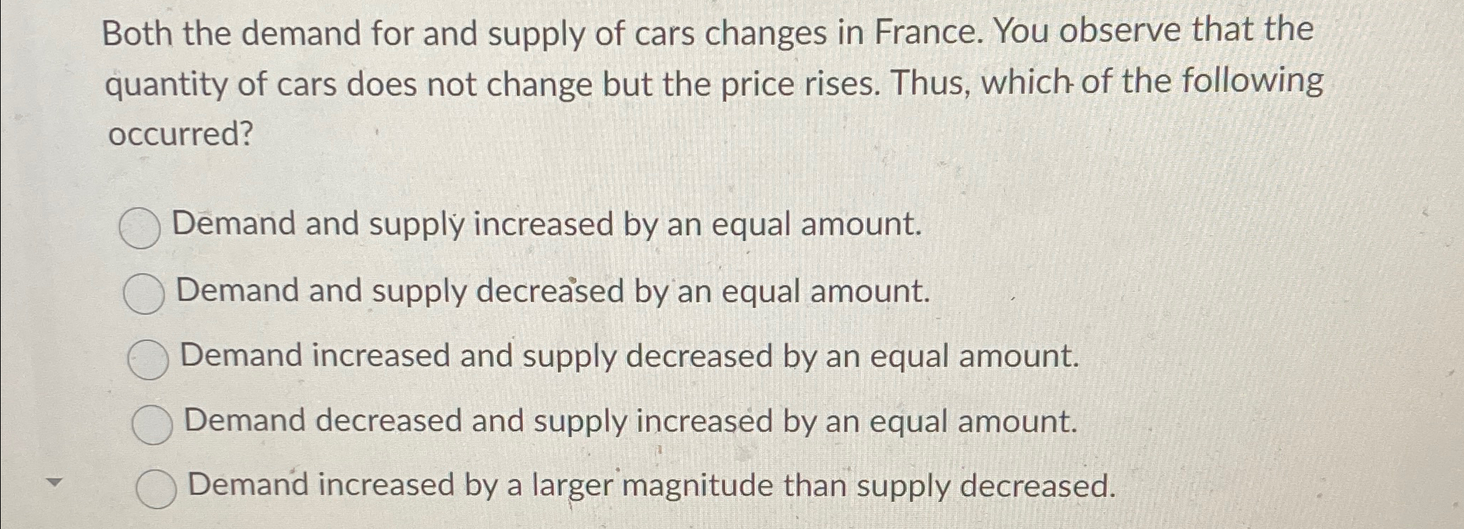Solved Both the demand for and supply of cars changes in | Chegg.com