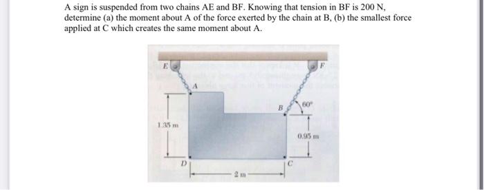Solved A sign is suspended from two chains AE and BF. | Chegg.com