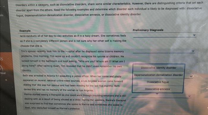 Solved Disorders within a category, such as dissociative | Chegg.com