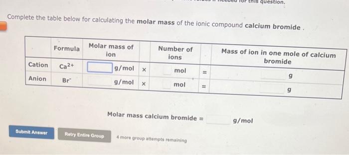 Solved Complete the table below for calculating the molar | Chegg.com