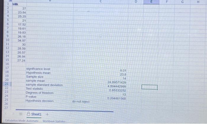 Solved Calculation Mode:Automabc WorkbookstatisderAccording | Chegg.com