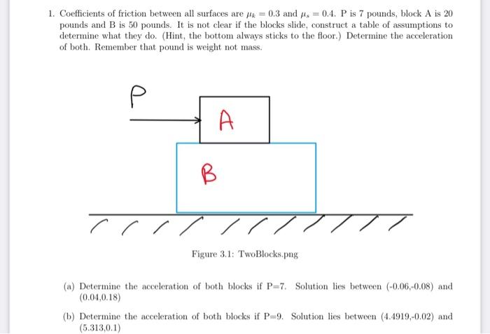 1. Coefficients of friction between all surfaces are | Chegg.com