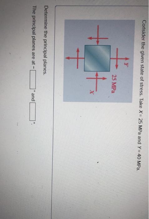 Solved Consider the given state of stress. Take X= 25 MPa | Chegg.com
