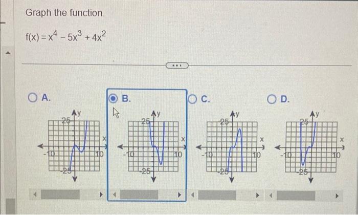 Solved Graph the function. f(x)=x4−5x3+4x2 | Chegg.com
