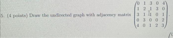 Solved 5. (4 points) Draw the undirected graph with | Chegg.com