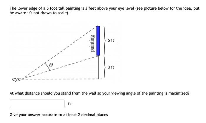 Solved The lower edge of a 5 foot tall painting is 3 feet | Chegg.com