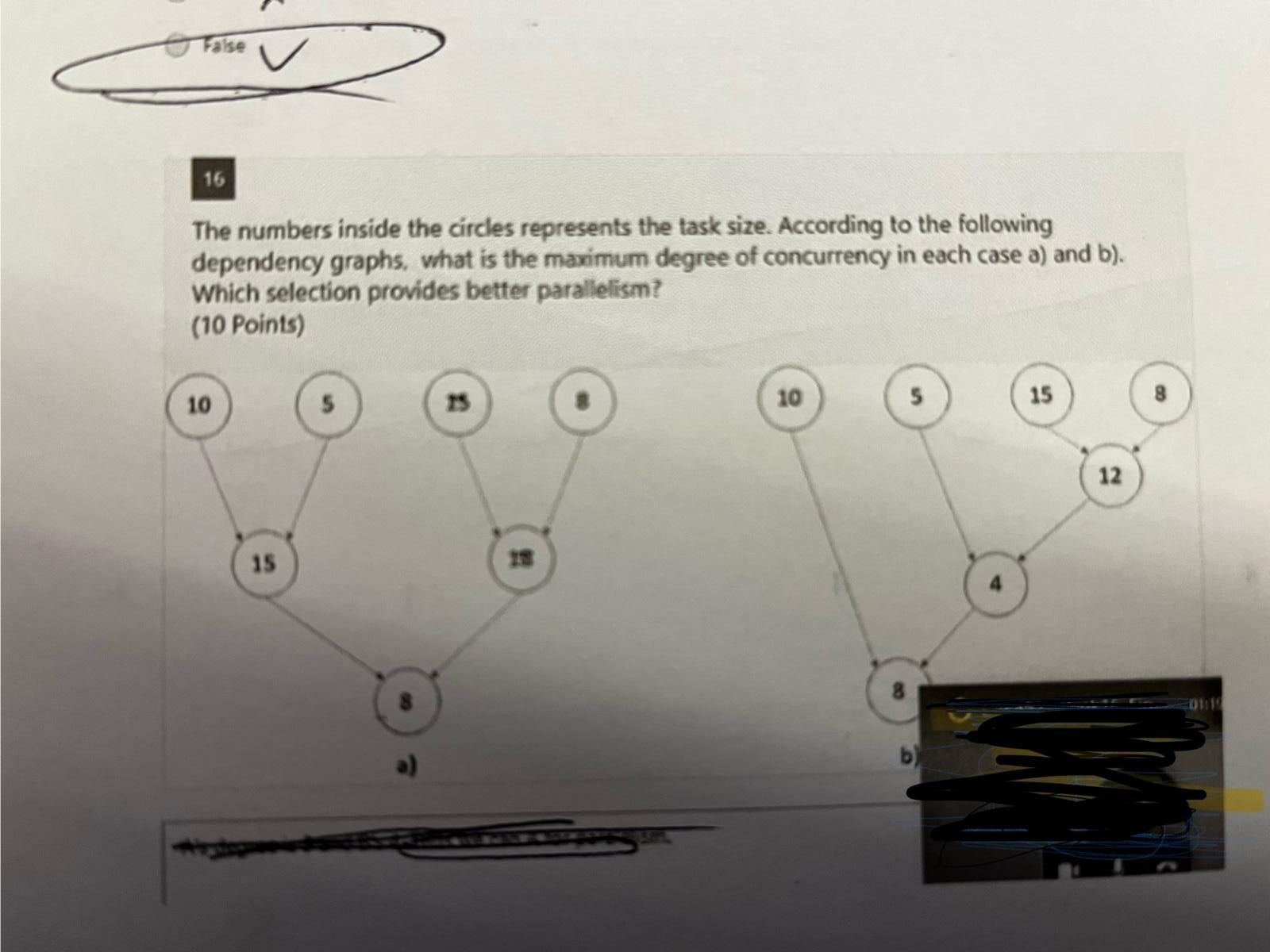 Solved 16The numbers inside the circles represents the task | Chegg.com