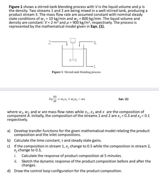 Solved Figure 1 shows a stirred-tank blending process with | Chegg.com